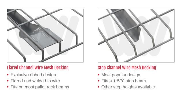 Wire Decking On Hassel Material Handling Co.