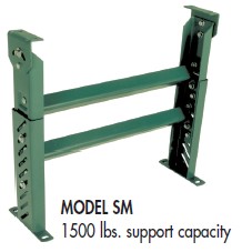 Medium Duty Conveyor Supports On Hassel Material Handling Co.